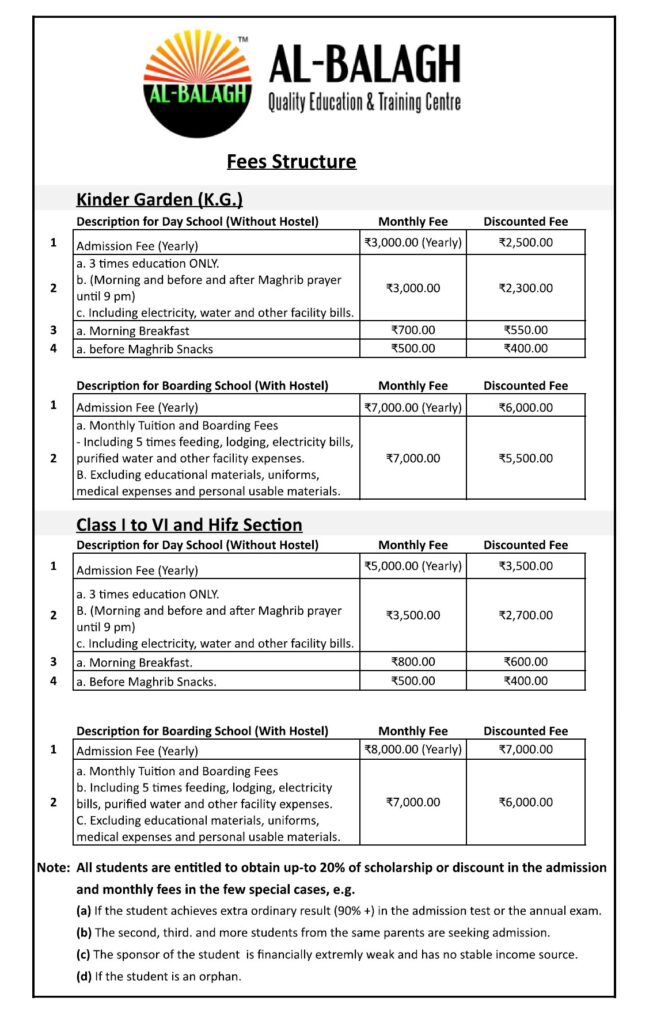 Fee Structure - AL-BALAGH® Model School
